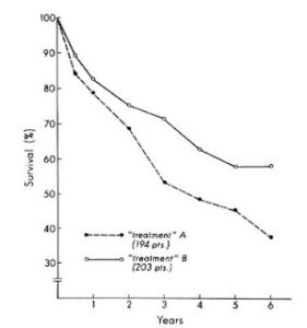Nathan Hellman Memorial Award: Nate's spirit lives on... - Renal Fellow ...
