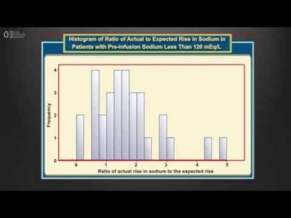 Edelman is the Root of Almost All Good in Nephrology - Renal Fellow Network