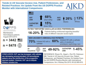 Evolution of PLA2R as biomarker, diagnostic tool and prognostic ...
