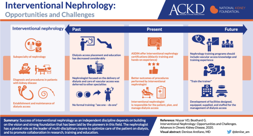 Piecing Together the Adult Nephrology Workforce Puzzle - Renal Fellow ...