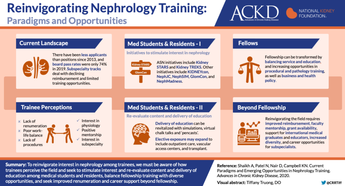 Piecing Together the Adult Nephrology Workforce Puzzle - Renal Fellow ...