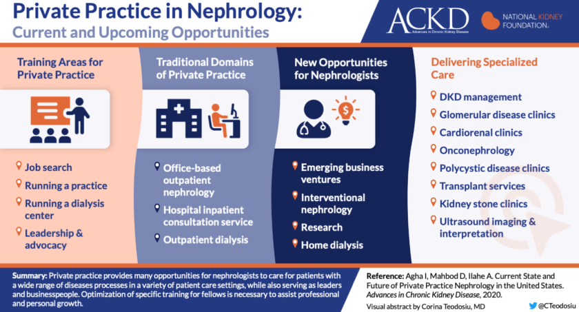 Piecing Together the Adult Nephrology Workforce Puzzle - Renal Fellow ...
