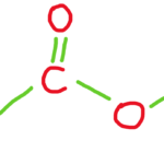 How to approach a lone low serum bicarbonate: some illustrative cases ...