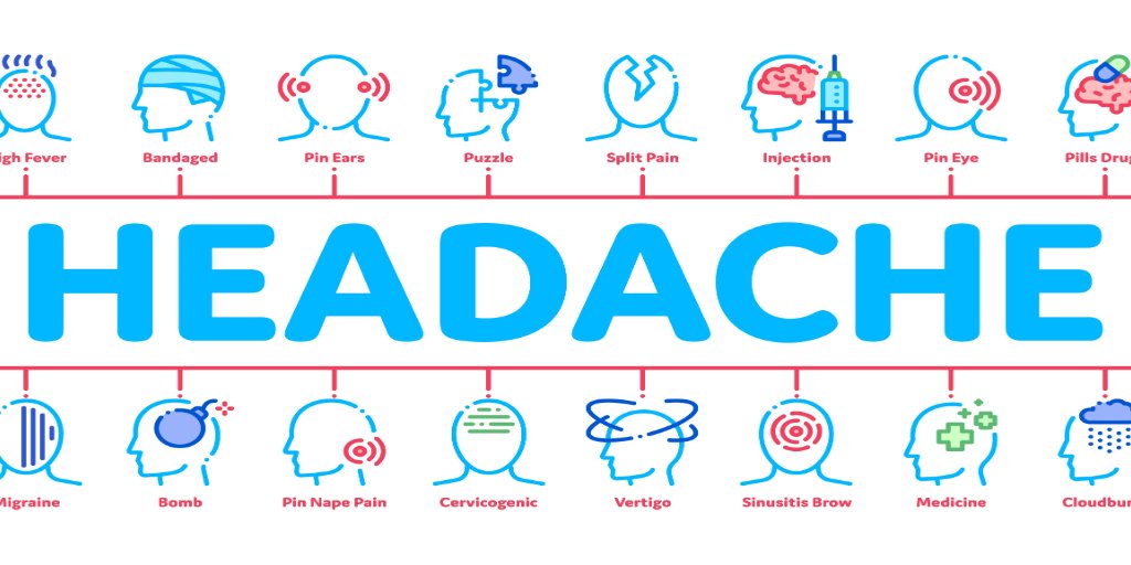 Headaches During Dialysis: A Brief Review - Renal Fellow Network