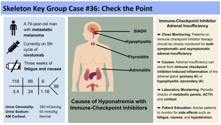 Renal Fellow Network - For Fellows, By Fellows