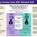 cerebral salt wasting Archives - Renal Fellow Network
