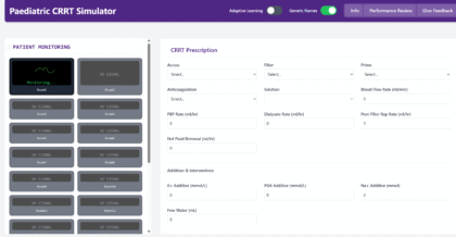 Practicing CRRT Anywhere: A Virtual Pediatric Continuous Renal ...